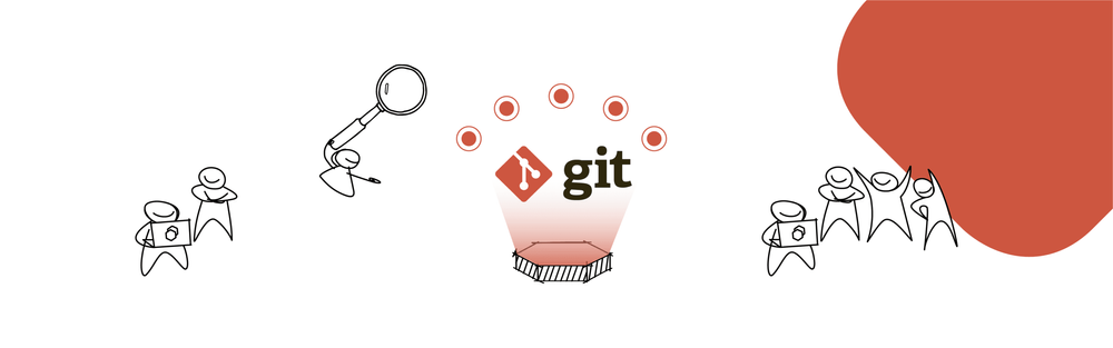 「GitOps」の「Git」を管理する：GitOpsのリポジトリーでコードを構造化する4つの方法｜Harness正規販売代理店（株）Digital Stacks