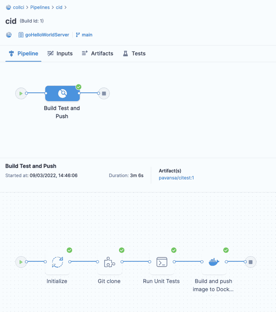 Harness Continuous IntegrationとJiraによるCIワークフローの標準化｜Harness正規販売代理店 DXable