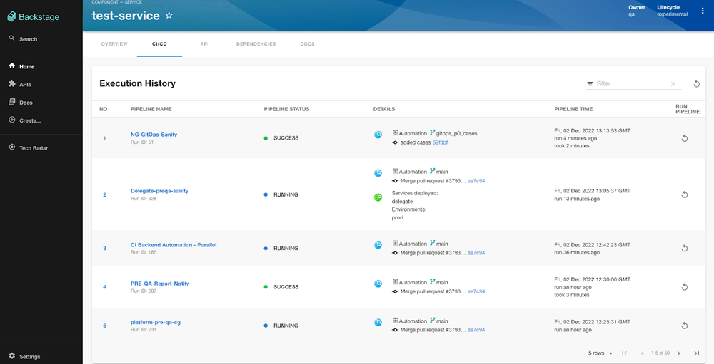 Backstage用HarnessCI/CDプラグインの紹介｜Harness正規販売代理店 DXable