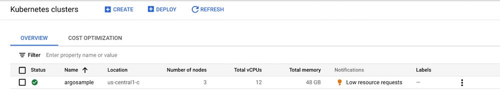 クラウドネイティブな企業にGitOpsが必要な理由｜Harness正規販売代理店（株）Digital Stacks