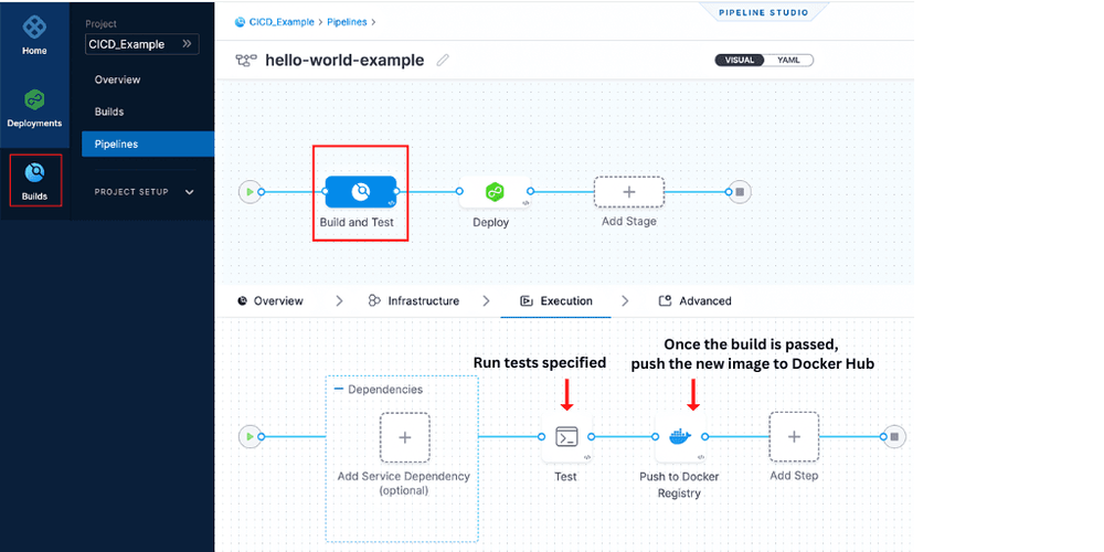 CI/CDを効率的に実装する方法｜Harness正規販売代理店 DXable