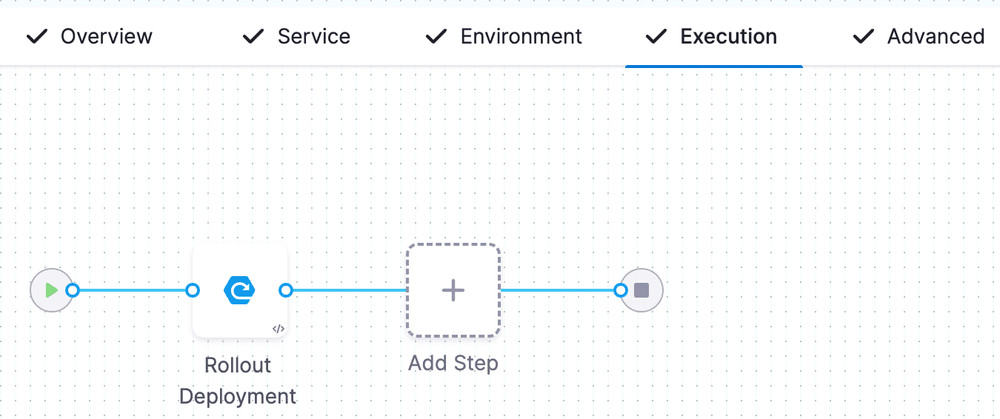 CI/CDを効率的に実装する方法｜Harness正規販売代理店 DXable