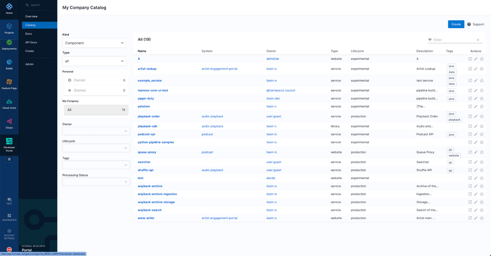 Harness Internal Developer Portalの紹介 - Betaリリース｜Harness正規販売代理店（株）Digital Stacks