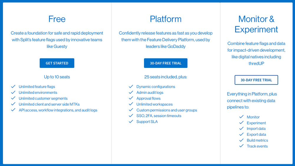 Split.ioとは？機能とユースケースを見る｜Harness正規販売代理店 DXable