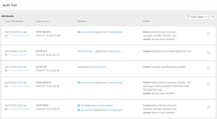 CI/CDの課題とその解決方法｜Harness正規販売代理店 DXable