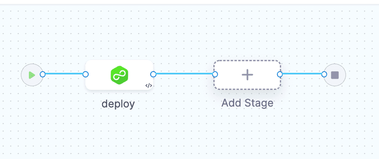 Harness Continuous IntegrationとJiraによるCIワークフローの標準化｜Harness正規販売代理店 DXable