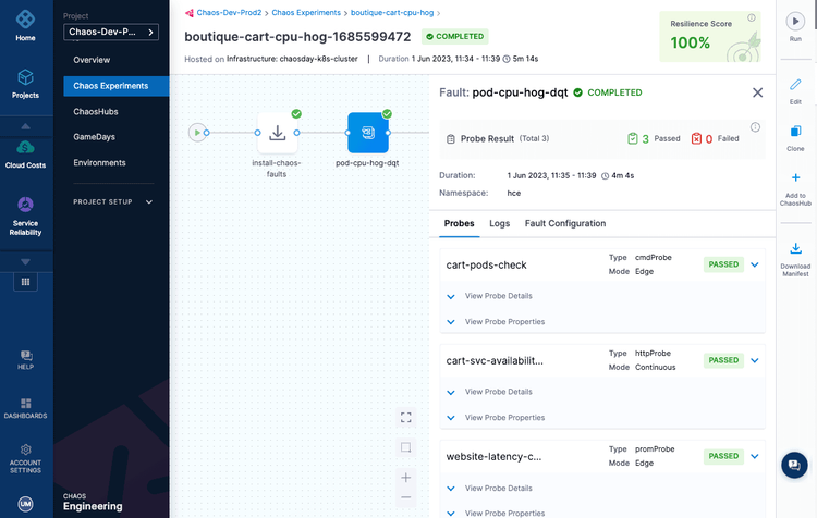 Jenkinsによるカオスエンジニアリング｜Harness正規販売代理店（株）Digital Stacks