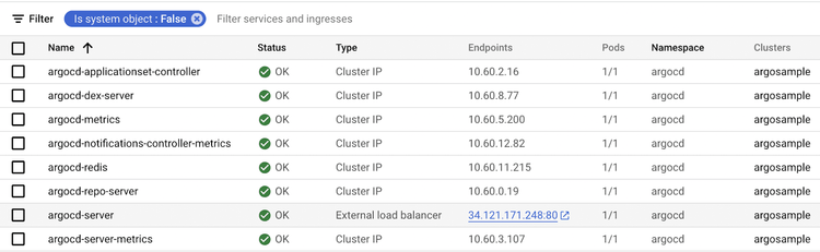 クラウドネイティブな企業にGitOpsが必要な理由｜Harness正規販売代理店（株）Digital Stacks