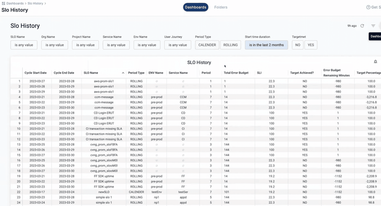 SRM機能アップデート - 2023 年 5 月｜Harness正規販売代理店 DXable
