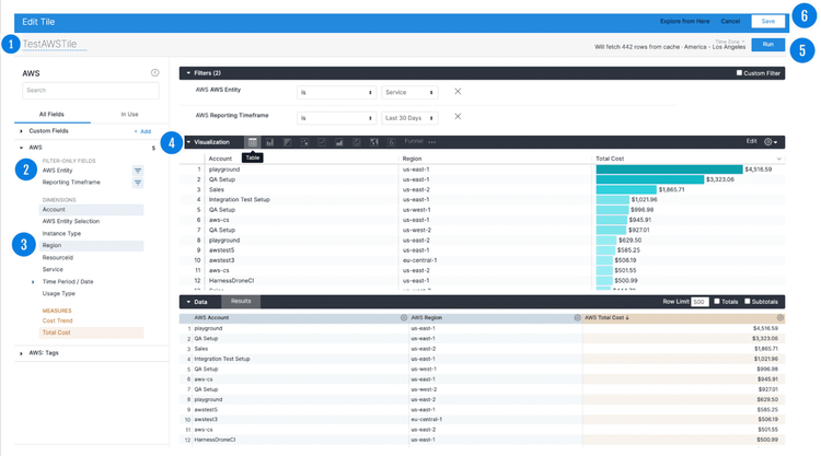 Harnessダッシュボードの作り方｜Harness正規販売代理店 DXable