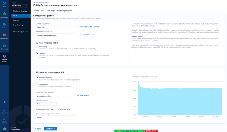 Harness Service Reliability Management（SRM）の主要機能｜Harness正規販売代理店 DXable
