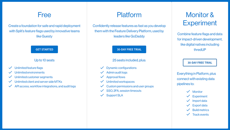 Split.ioとは？機能とユースケースを見る｜Harness正規販売代理店（株）Digital Stacks