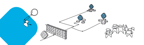 GitOpsの原則とは？｜Harness正規販売代理店 DXable