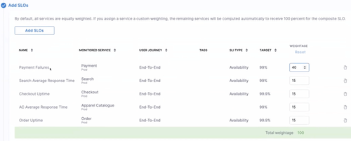 SRM機能アップデート - 2023 年 5 月｜Harness正規販売代理店 DXable
