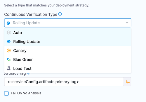 Continuous Verificationの重要性｜Harness正規販売代理店 DXable