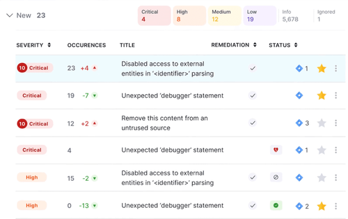 DevSecOpsはアプリケーションを保護するための戦略｜Harness正規販売代理店（株）Digital Stacks