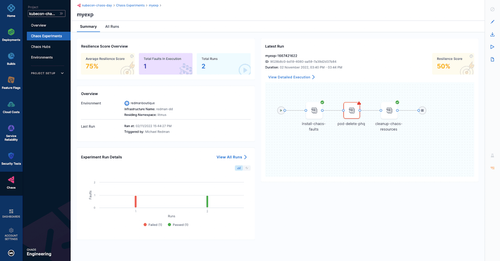 Harness Chaos Engineering (CE) の主な機能｜Harness正規販売代理店 DXable