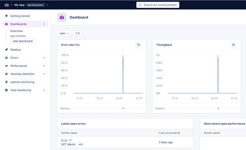 自動化されたセキュリティーとテストを CI/CD パイプラインに統合する｜Harness正規販売代理店 DXable